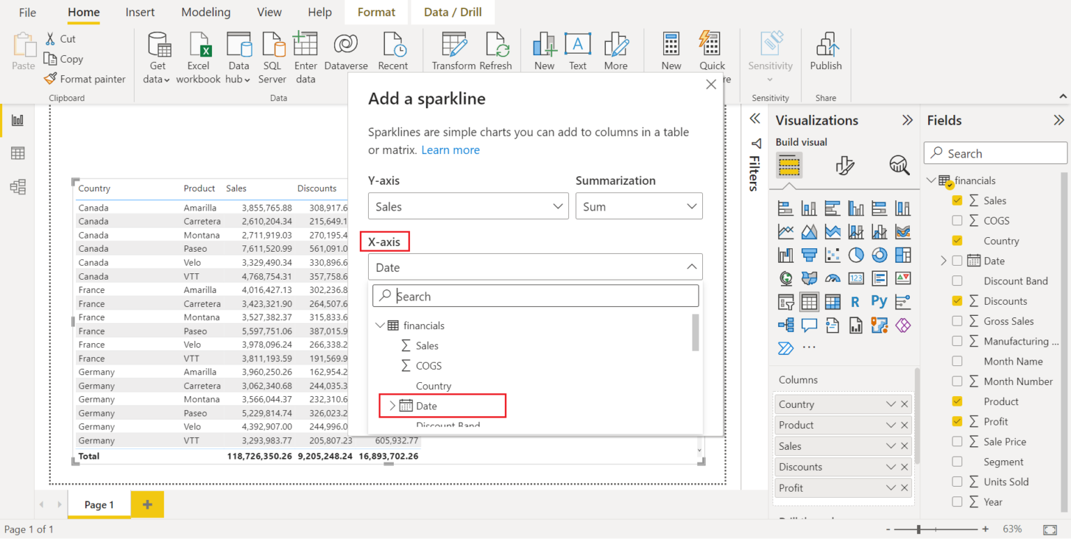 The Quickest & Easiest Way to use SPARKLINE in POWER BI - PowerBI Talks