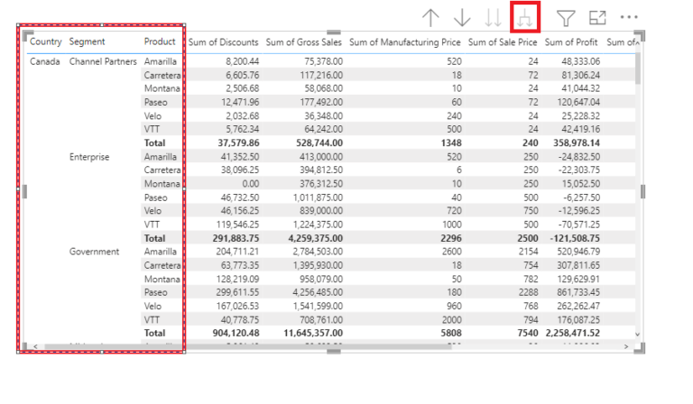 How to freeze columns in a matrix/table in Power BI? - PowerBI Talks
